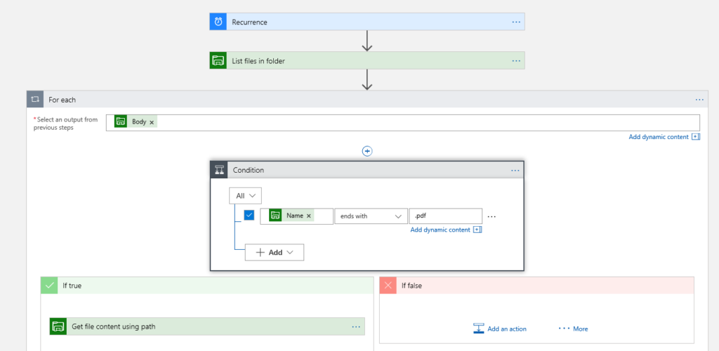 Use Logic Apps Filter Array To Reduce Actions In For Each Techstuff